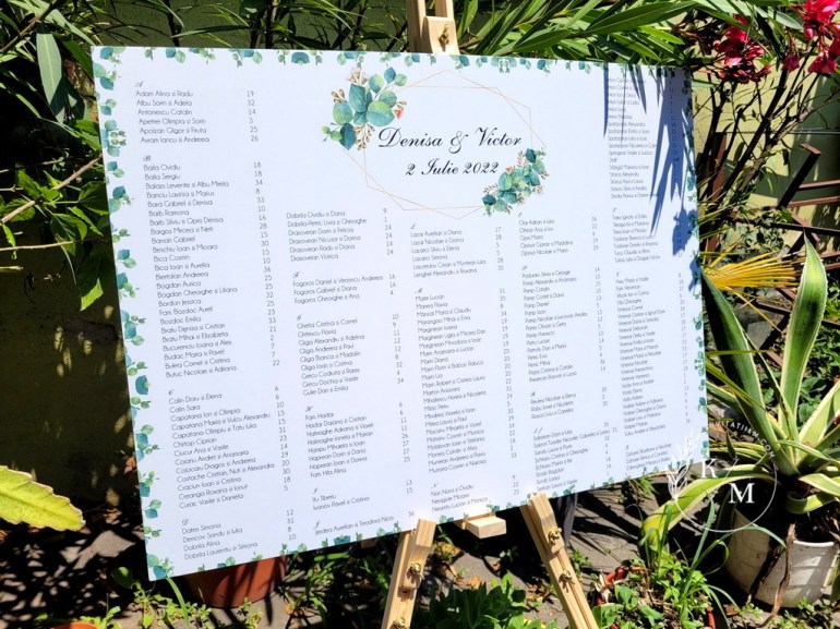 Idei pentru asezarea la mese a invitatilor la nunta – Invitatii K & M