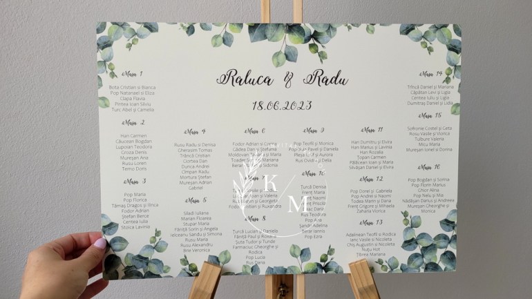 Lista asezare invitati, opis, panou bun venit nunta, cu frunze de ...