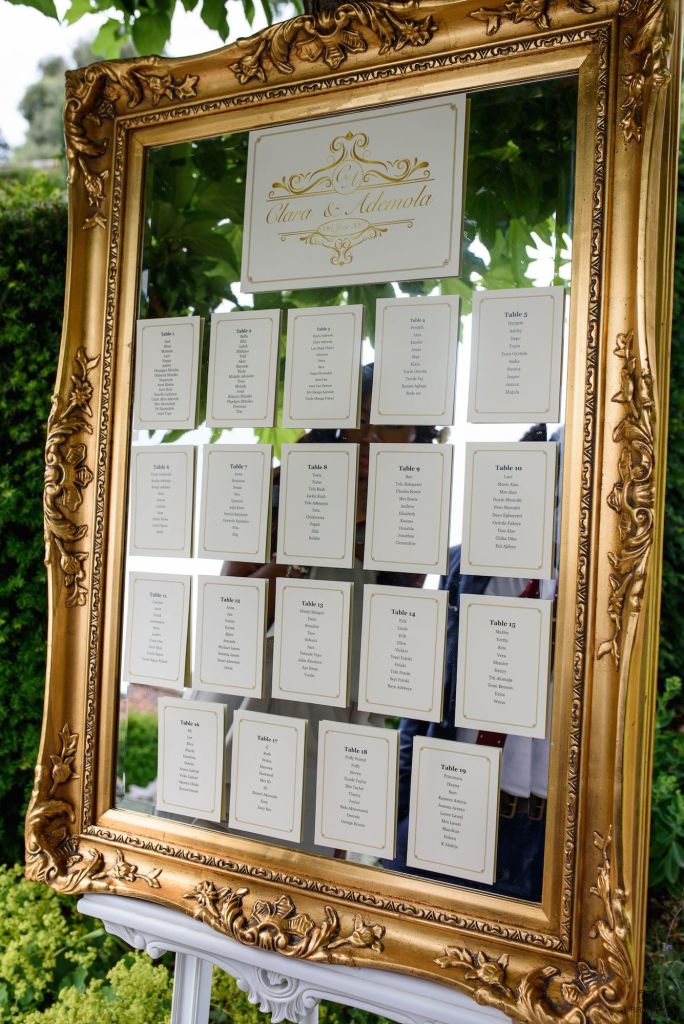 Liste asezare invitati la mese, cartonase individuale asezare invitati ...