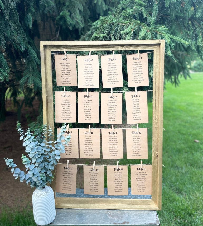 Idei pentru asezarea la mese a invitatilor la nunta – Invitatii K & M