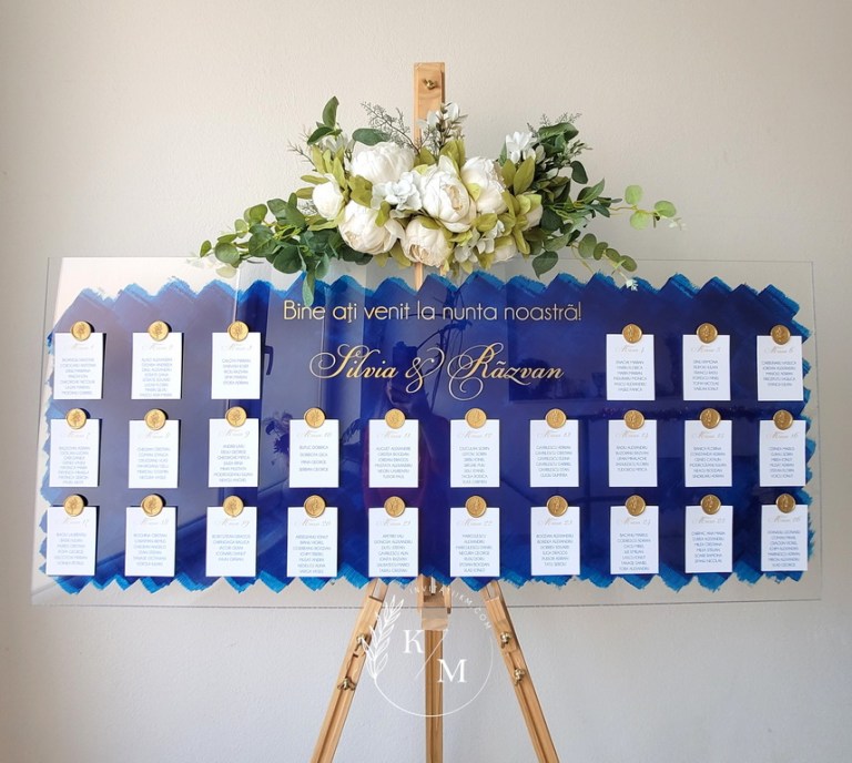Idei pentru asezarea la mese a invitatilor la nunta – Invitatii K & M