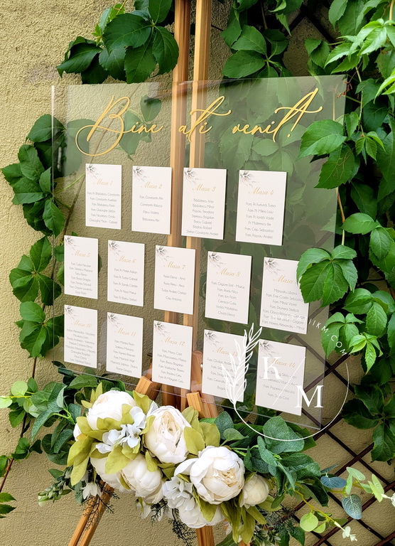 Panou Bine ati venit & Lista asezare invitati nunta – Invitatii K & M